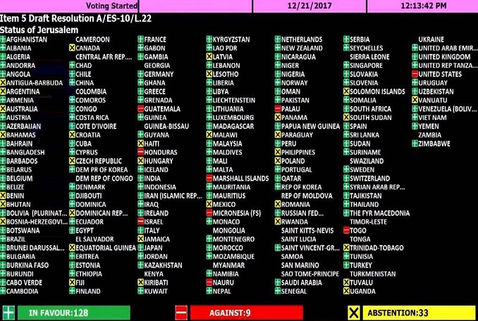 That UN Vote: 'How Are the Mighty Fallen' - Palestine Chronicle