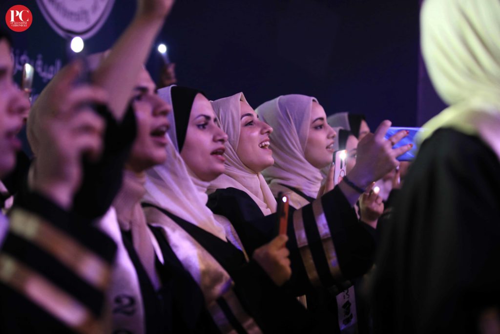In Photos: Islamic University’s Forty-First Cohort Graduates in Gaza ...