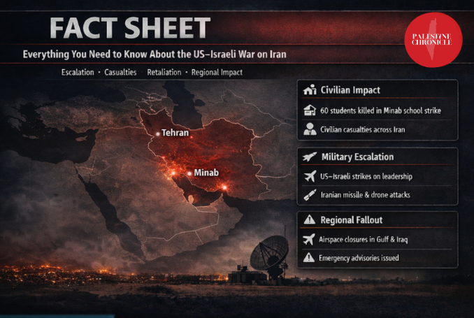 FACT SHEET: Everything You Need to Know About the US–Israeli War on ...