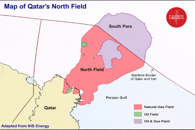 Energy War Begins: Qatar Blames Israel for Strike on Shared Gas Field ...